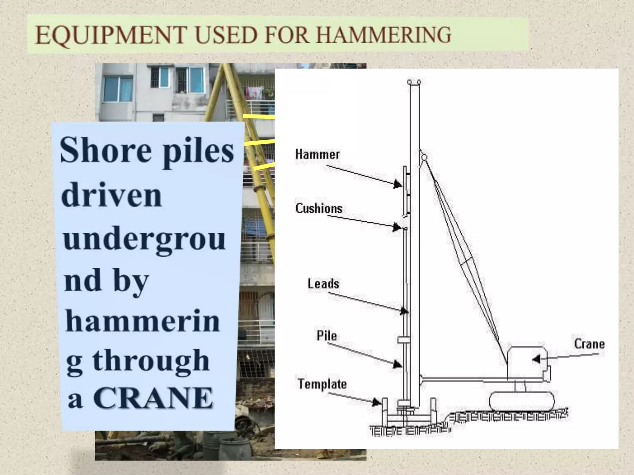 Shore pile construction | PPTX