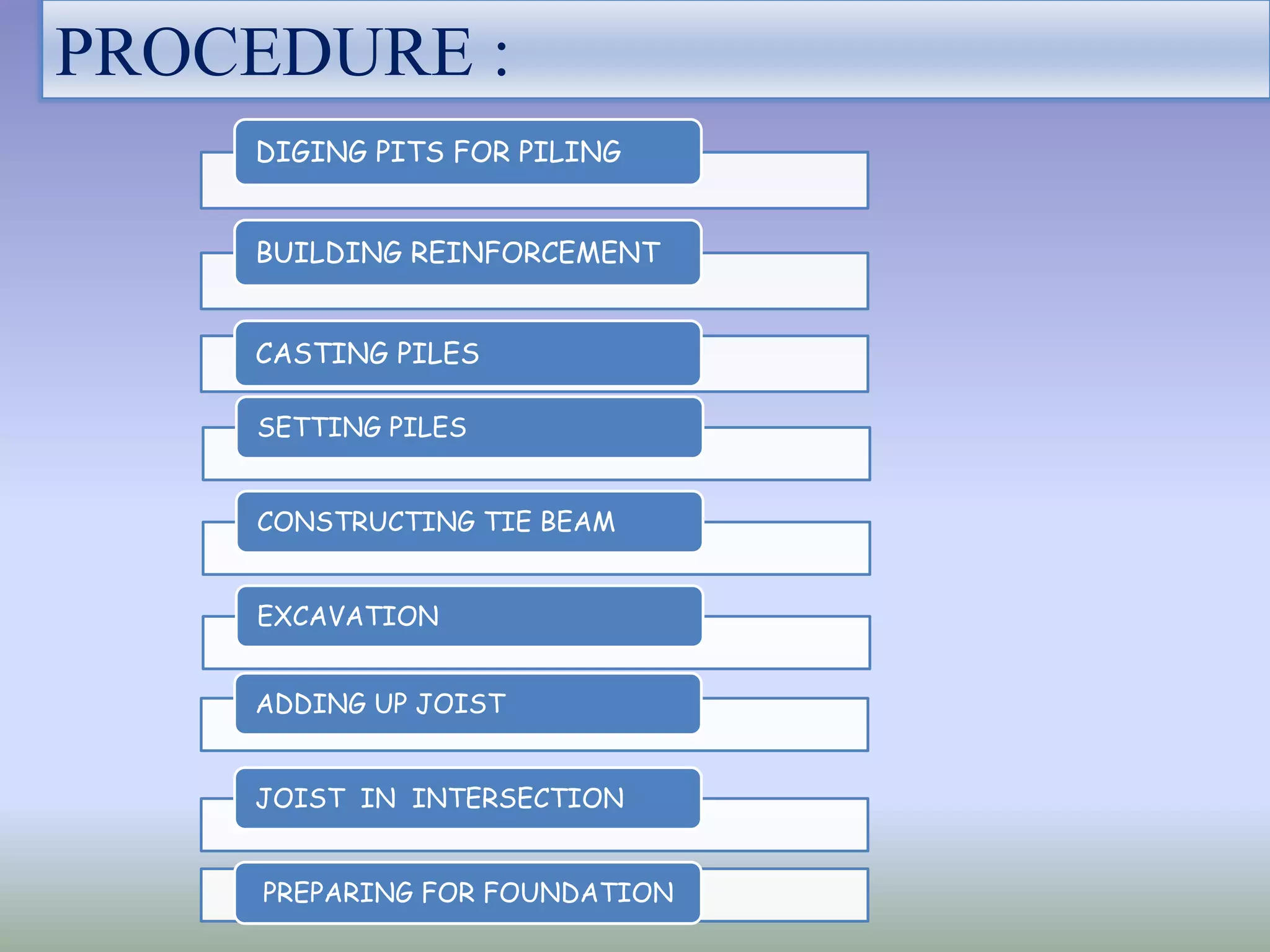Shore pile construction | PPTX