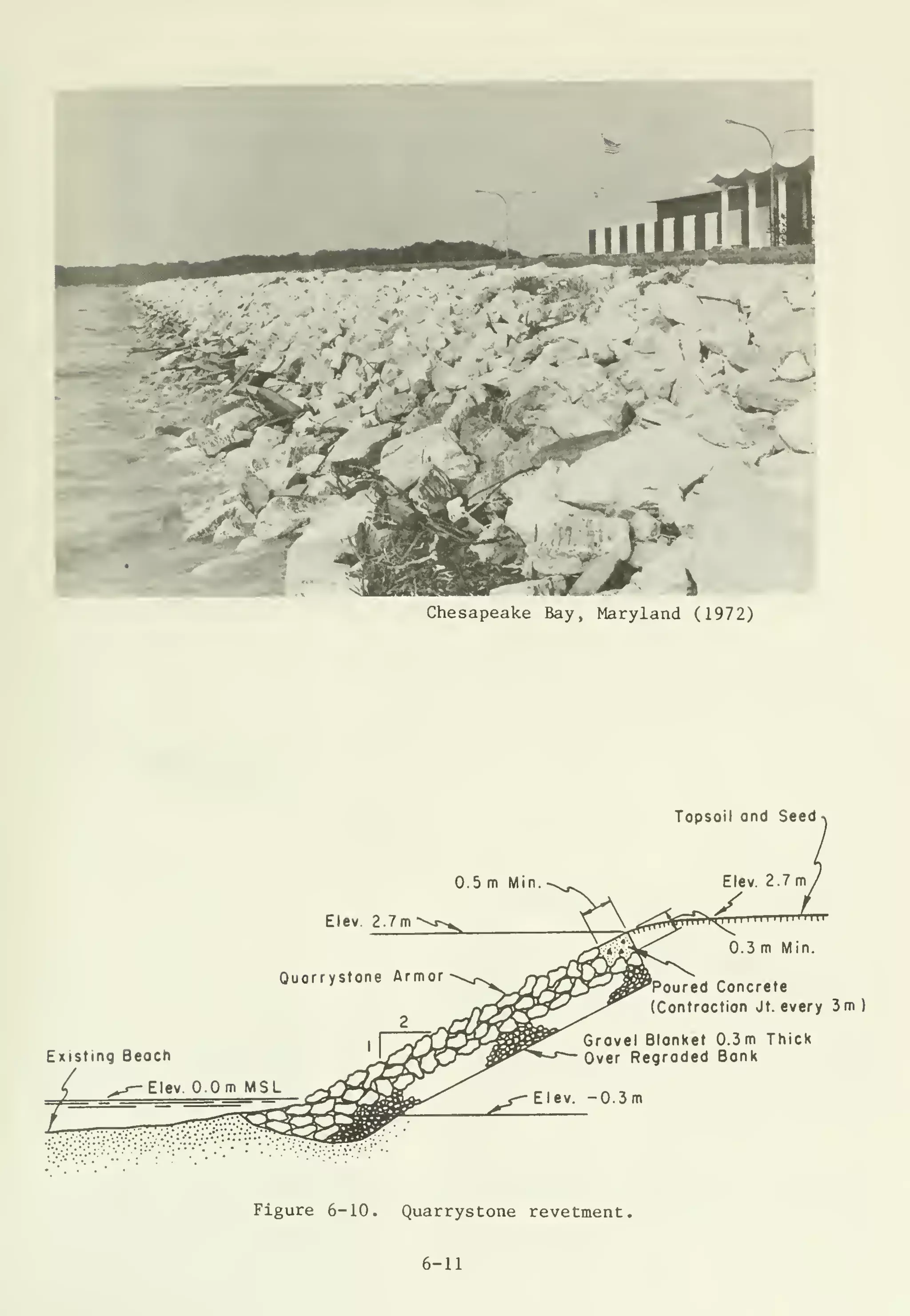 Shore protection manual-Volume II | PDF