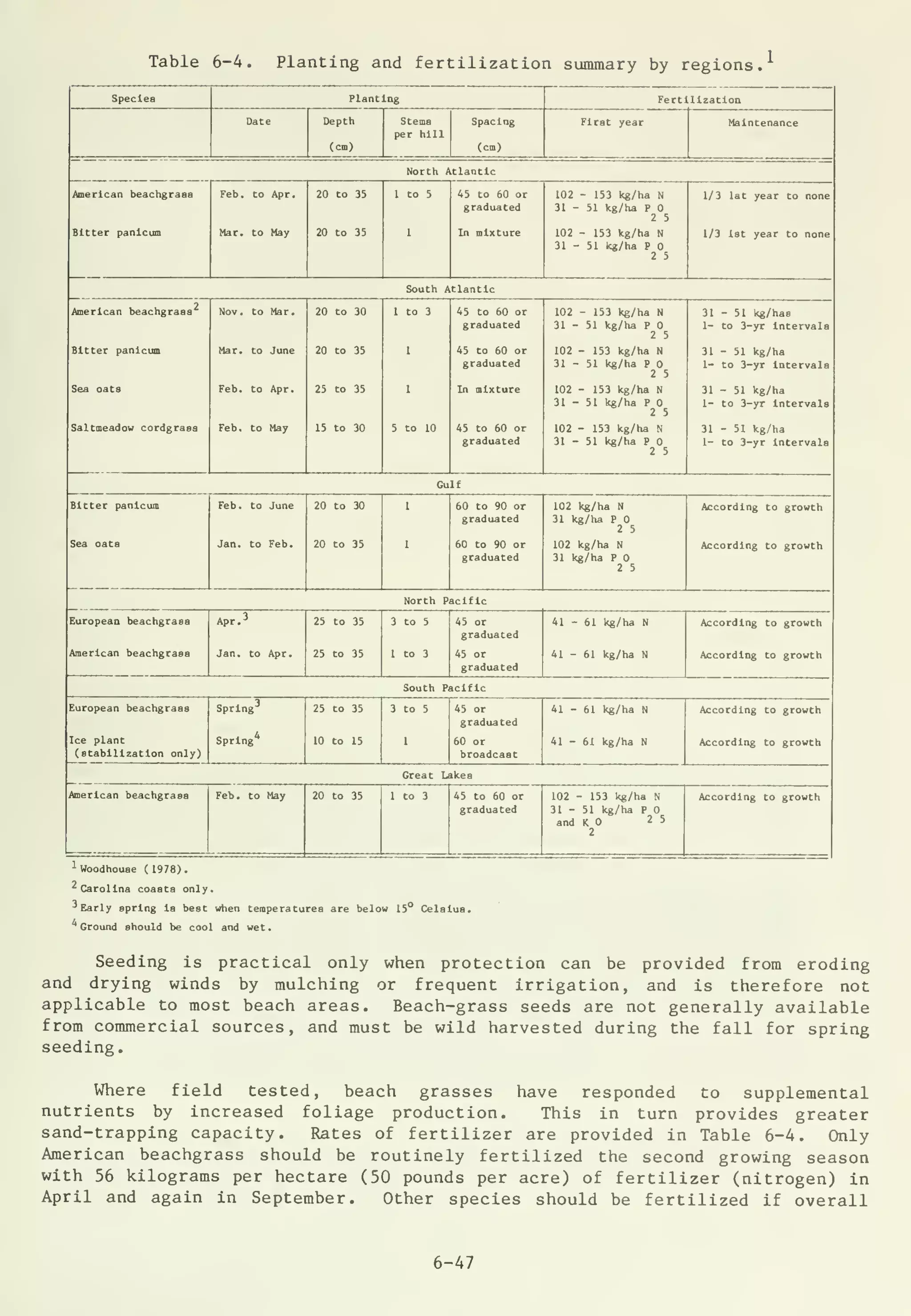 Shore protection manual-Volume II | PDF