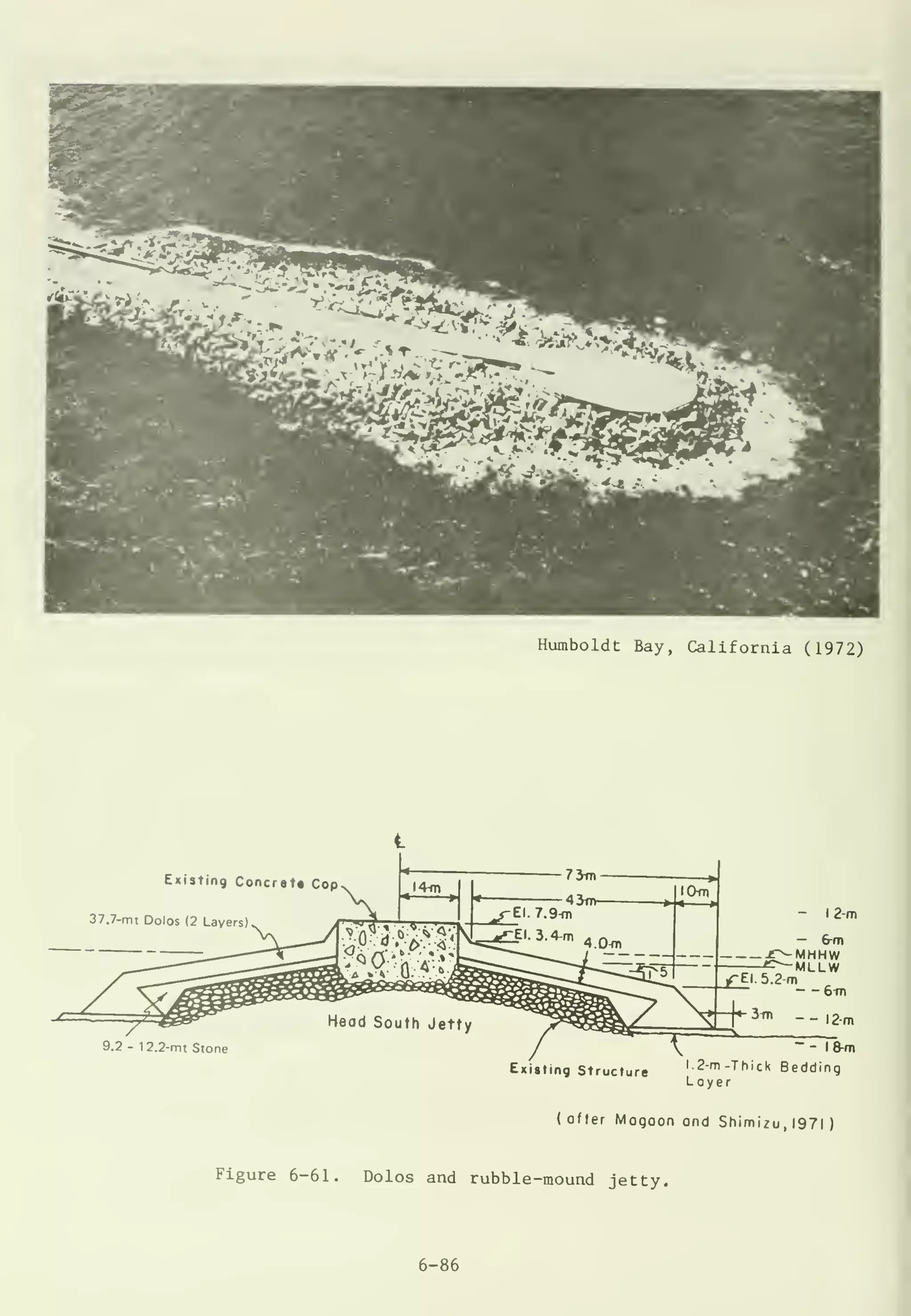 Shore protection manual-Volume II | PDF