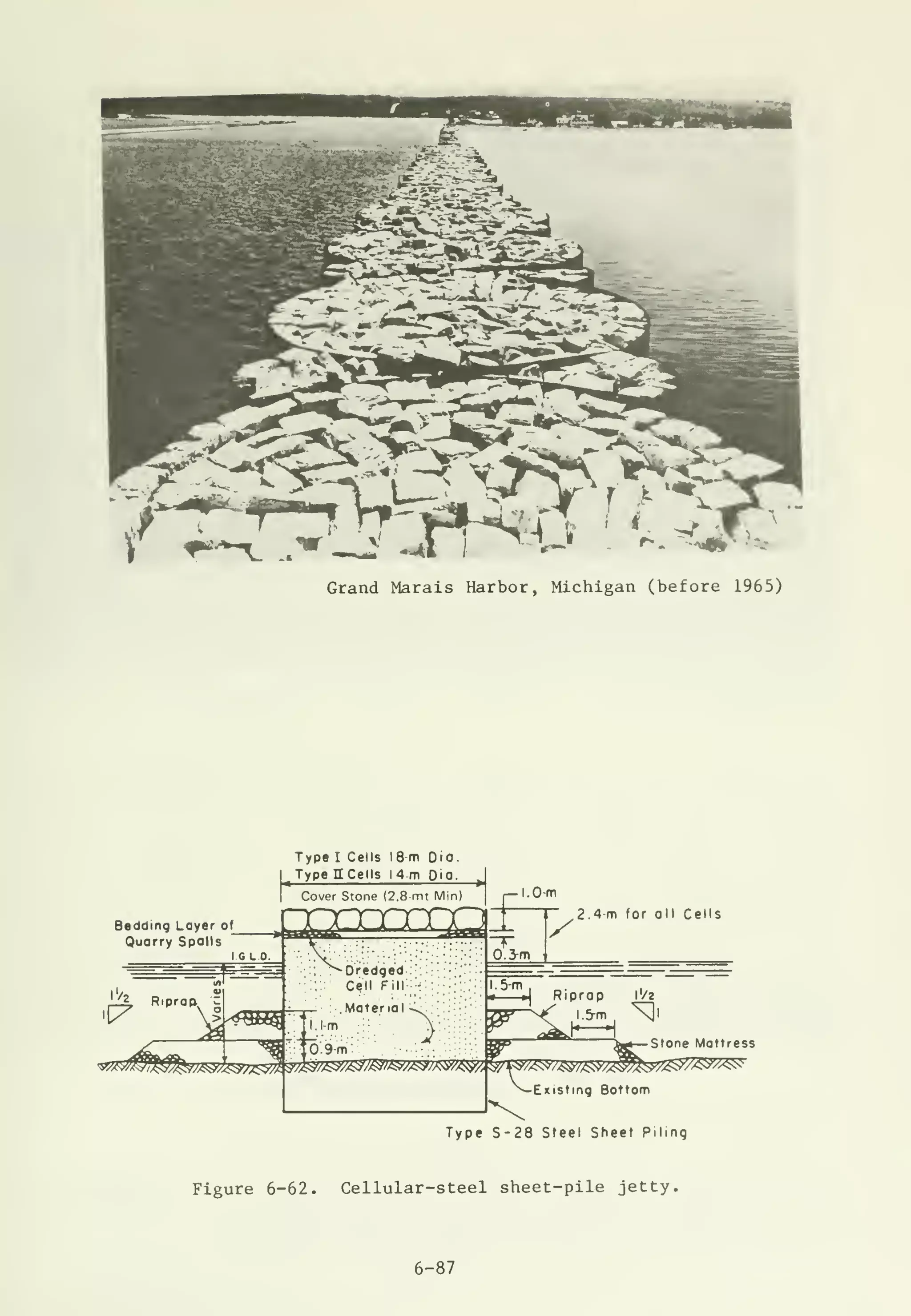 Shore protection manual-Volume II | PDF