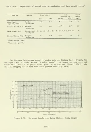 Shore protection manual-Volume II | PDF