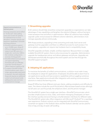 Shore Tel Vs Avaya | PDF | Computer Software and Applications | Computing