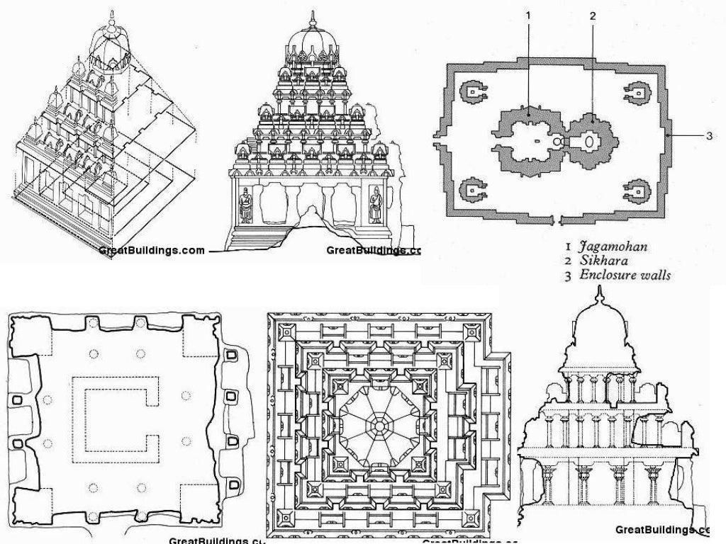 Shore temple