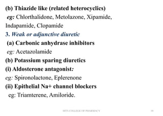 Diuretics (shoriful) | PPTX