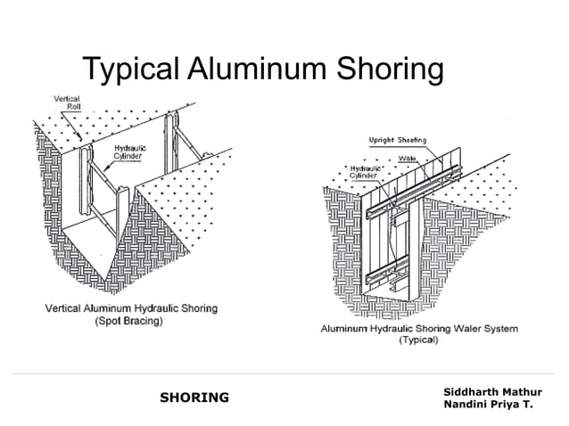 Shoring | PDF | Geology | Science