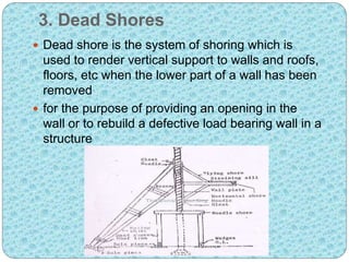 Shoring | PPTX