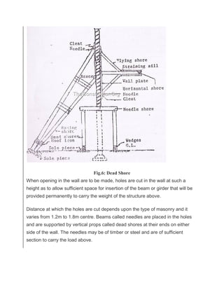 Shoring.pdf
