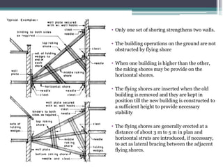Shoring and UnderpinningBCMimp.pptm.pptx