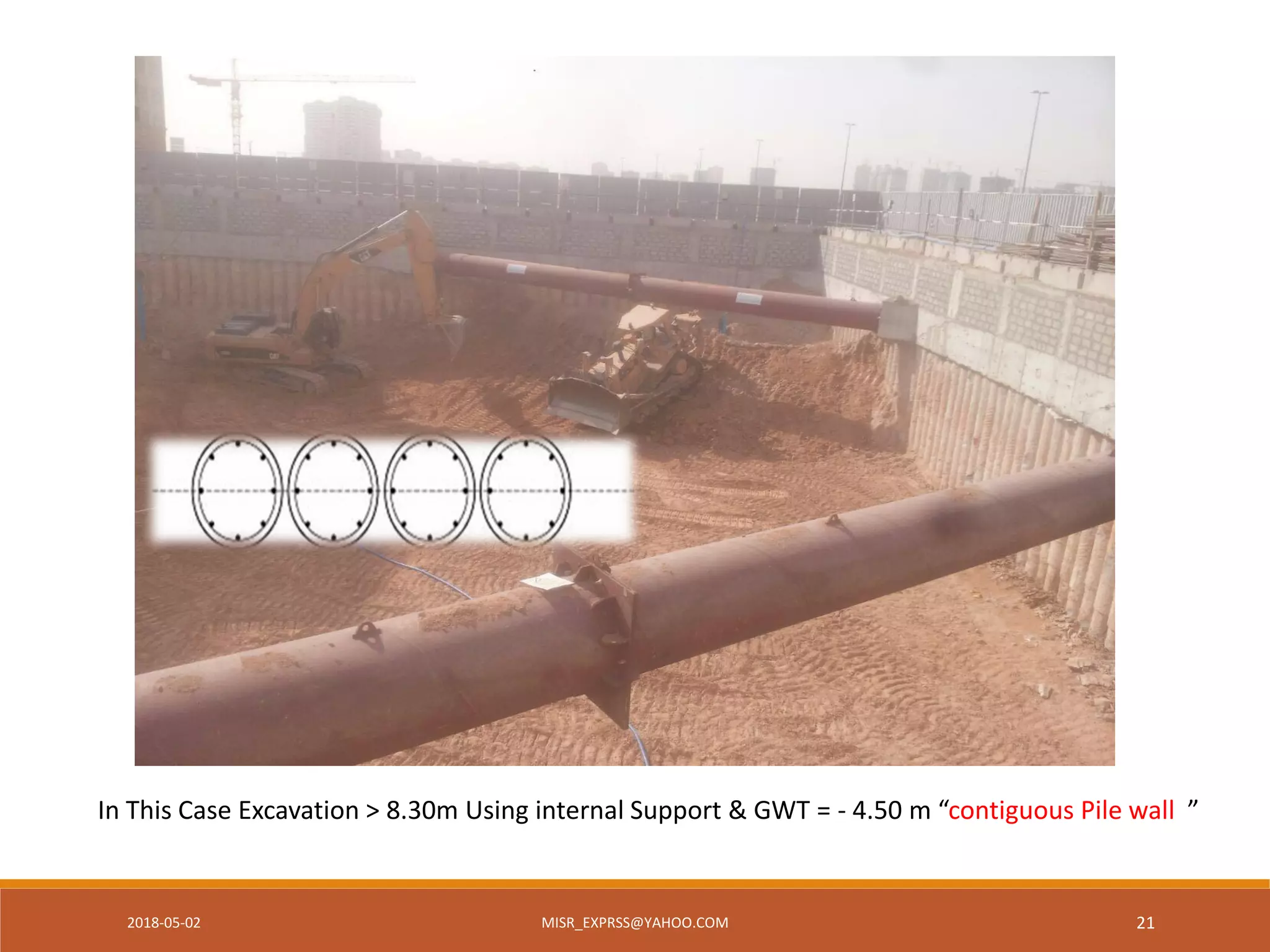 Shoring system and Dewatering | PDF
