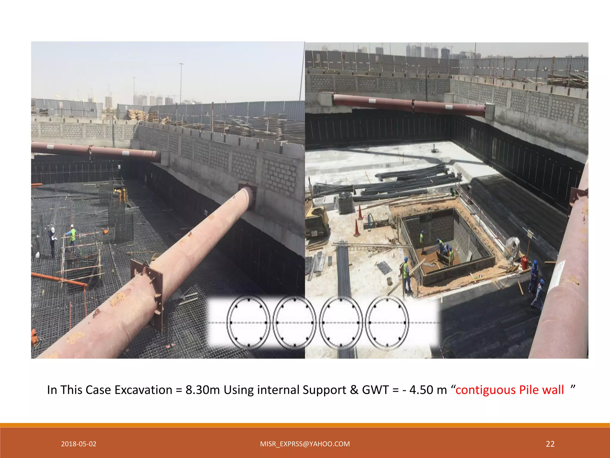 Shoring system and Dewatering | PDF