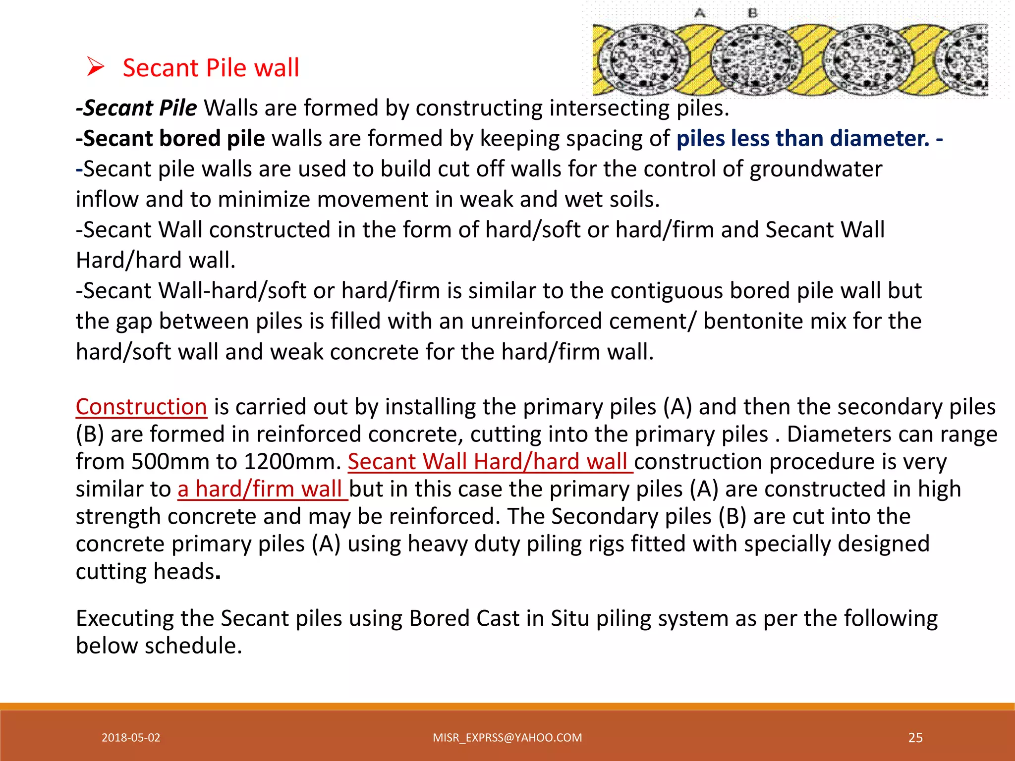 Shoring system and Dewatering | PDF