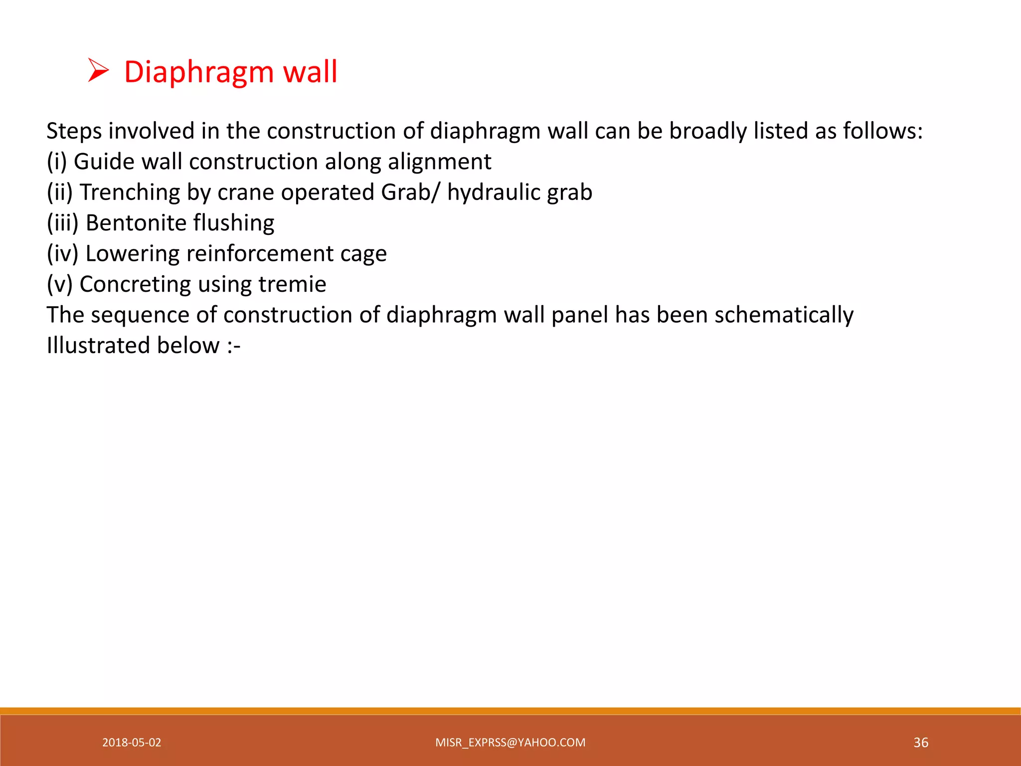 Shoring system and Dewatering | PDF