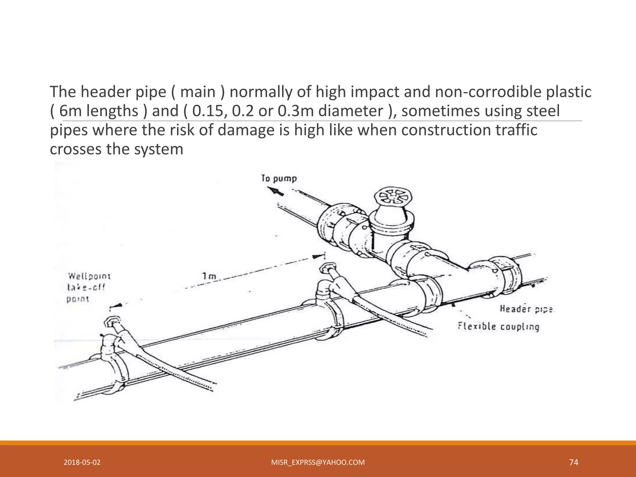 Shoring system and Dewatering | PDF