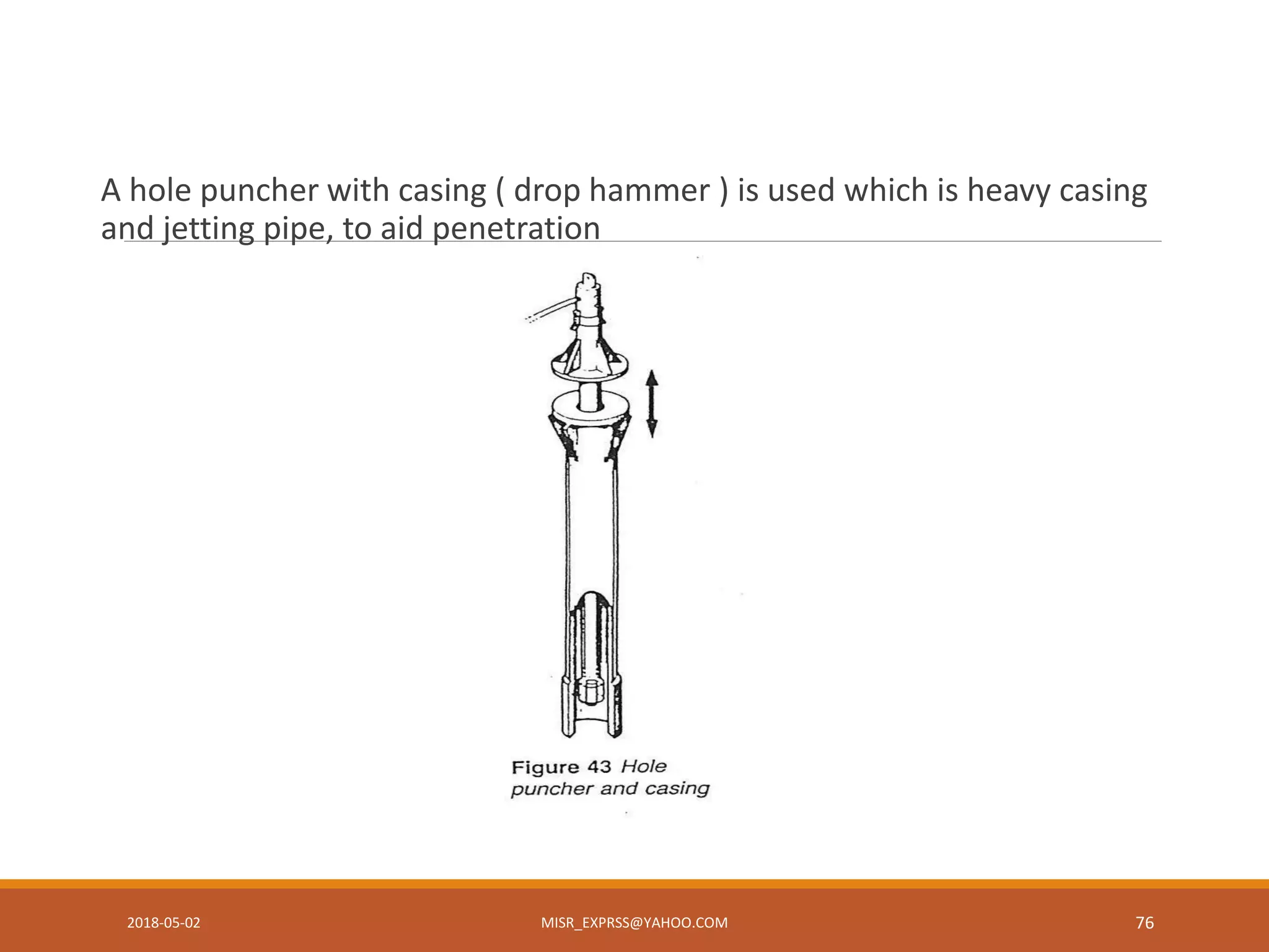 Shoring system and Dewatering | PDF