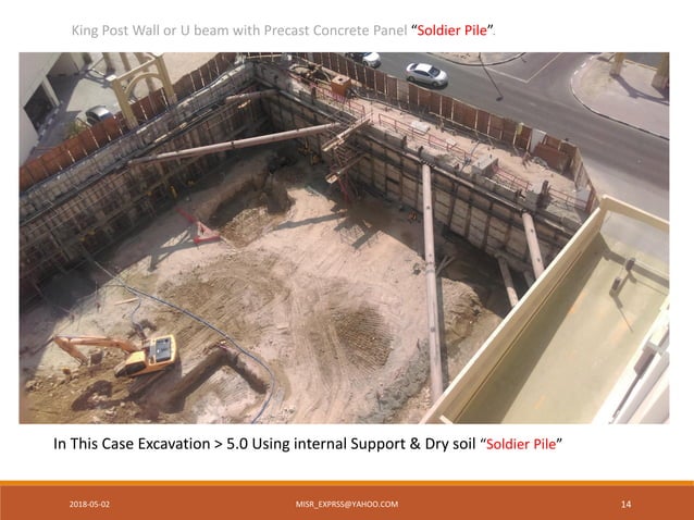Shoring system and Dewatering | PDF