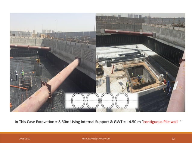 Shoring system and Dewatering | PDF