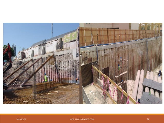 Shoring system and Dewatering | PDF