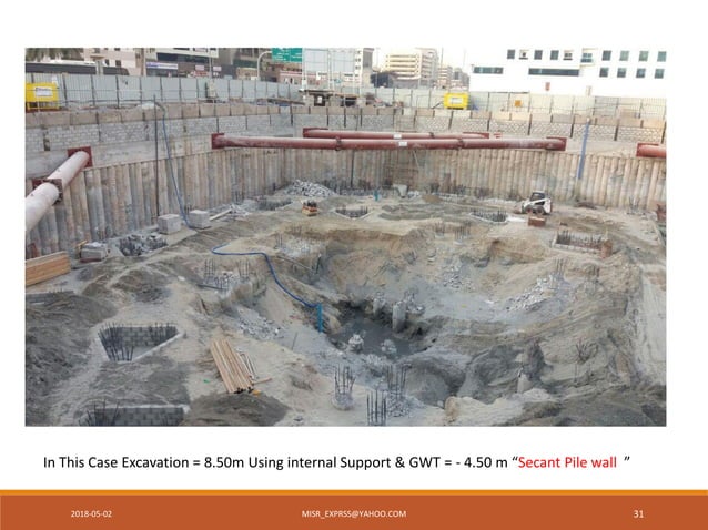 Shoring system and Dewatering | PDF