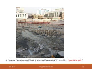 Shoring system and Dewatering | PDF