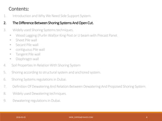 Shoring system and Dewatering | PDF