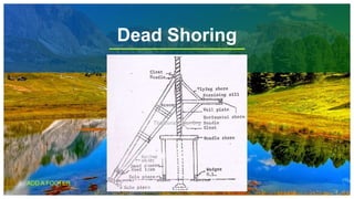 Shoring & underpinning | PPTX | Civil Engineering Industry | Industries