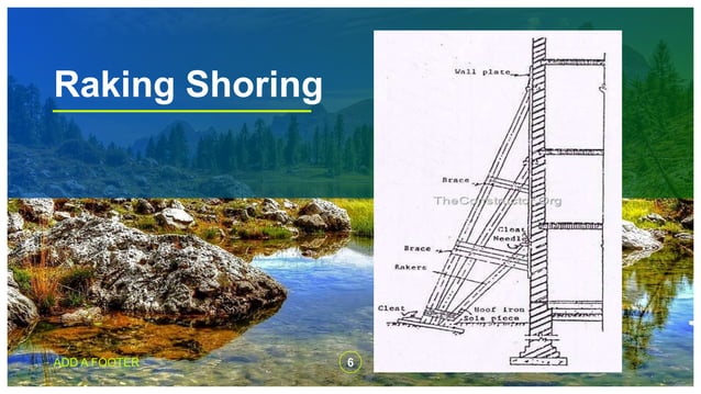 Shoring & underpinning | PPTX | Civil Engineering Industry | Industries