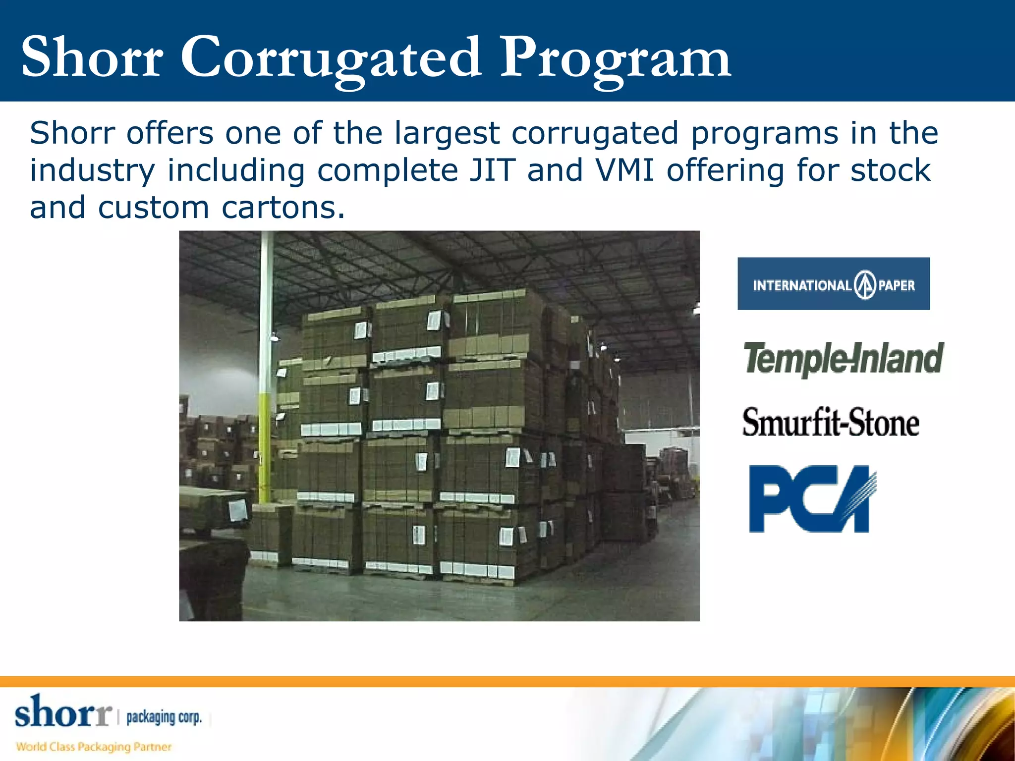 Imagin a Complete Packaging Resource | PPT