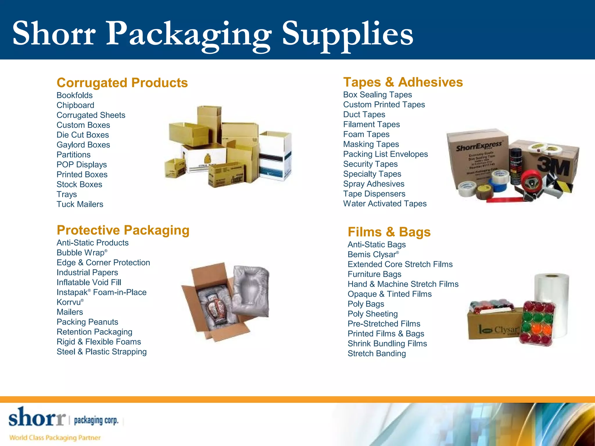 Imagin a Complete Packaging Resource | PPT