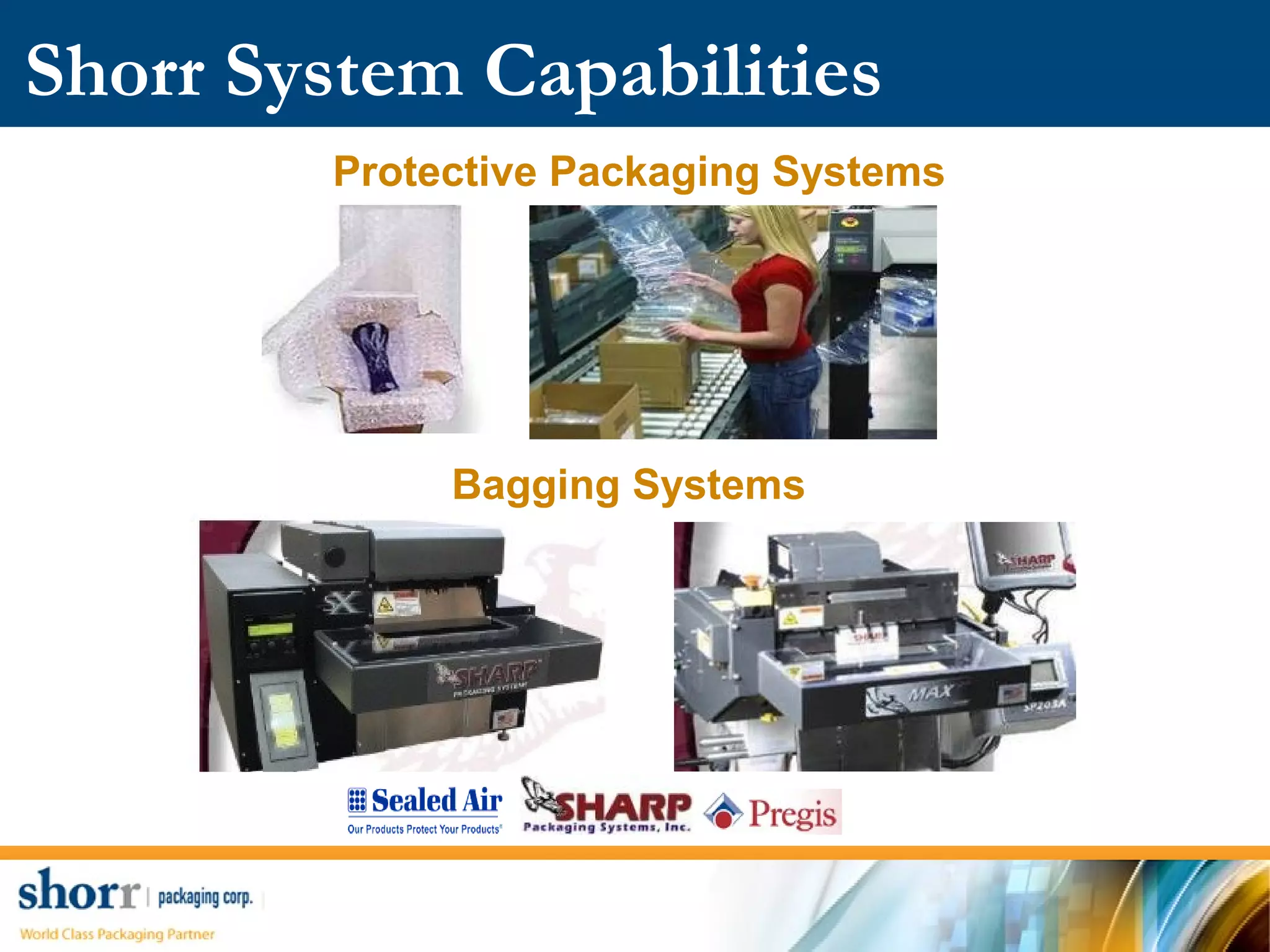Imagin a Complete Packaging Resource | PPT