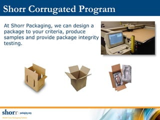 Imagin a Complete Packaging Resource | PPT