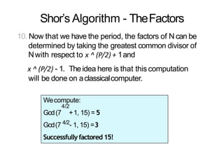 A basic overview to the Shor's algorithm | PDF | Programming Languages | Computing