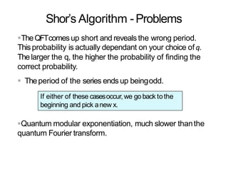 A basic overview to the Shor's algorithm | PDF | Programming Languages | Computing