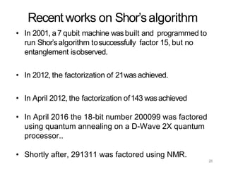 A basic overview to the Shor's algorithm | PDF | Programming Languages | Computing