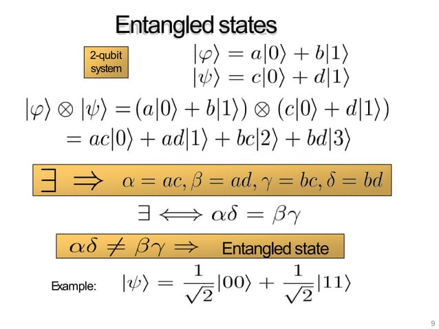 A basic overview to the Shor's algorithm | PDF | Programming Languages | Computing