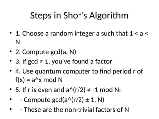 Shors_Algorithm_Factoring using the number.pptx