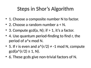 Shors_Algorithm_Factorization using.pptx