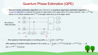 Shors'algorithm simplified.pptx | Physics | Science