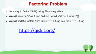 Shors'algorithm simplified.pptx | Physics | Science