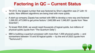 Shors'algorithm simplified.pptx | Physics | Science