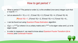 Shors'algorithm simplified.pptx | Physics | Science