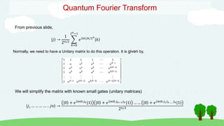 Shors'algorithm simplified.pptx | Physics | Science