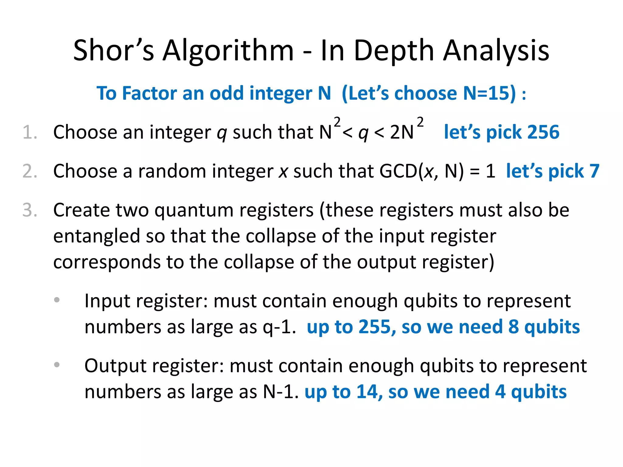 Shor’s algorithm the ppt | PPTX
