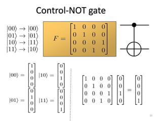 Shor’s algorithm the ppt | PPTX