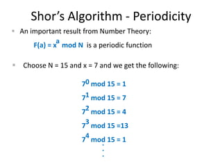 Shor’s algorithm the ppt | PPTX