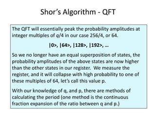 Shor’s algorithm the ppt | PPTX