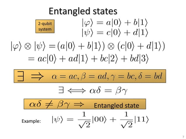 Shor’s algorithm the ppt | PPTX