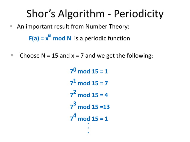 Shors Algorithm The Ppt