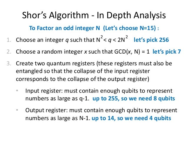 Shor’s algorithm the ppt